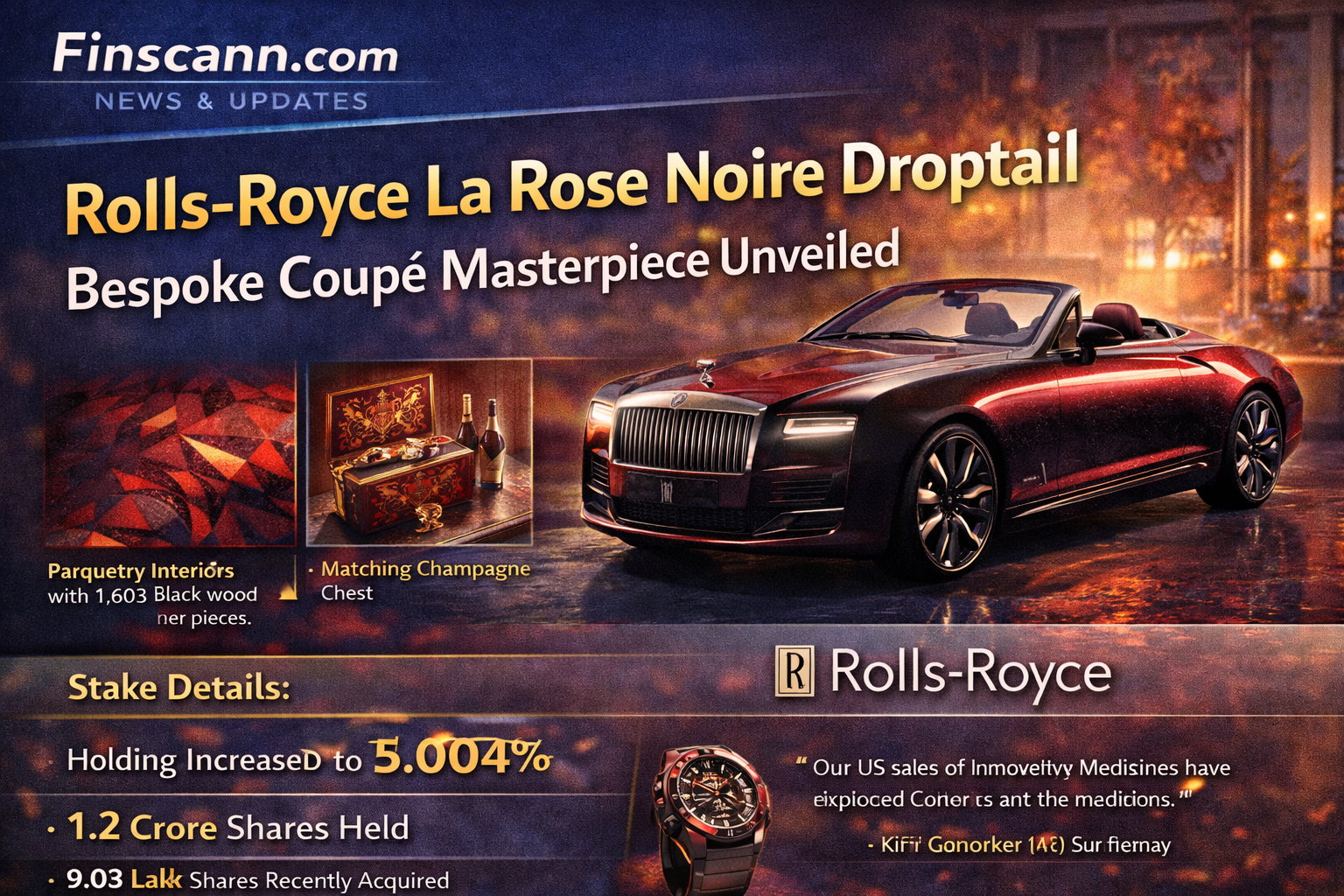 Rolls-Royce Unveils Exclusive La Rose Noire Droptail Supercar | Market ...