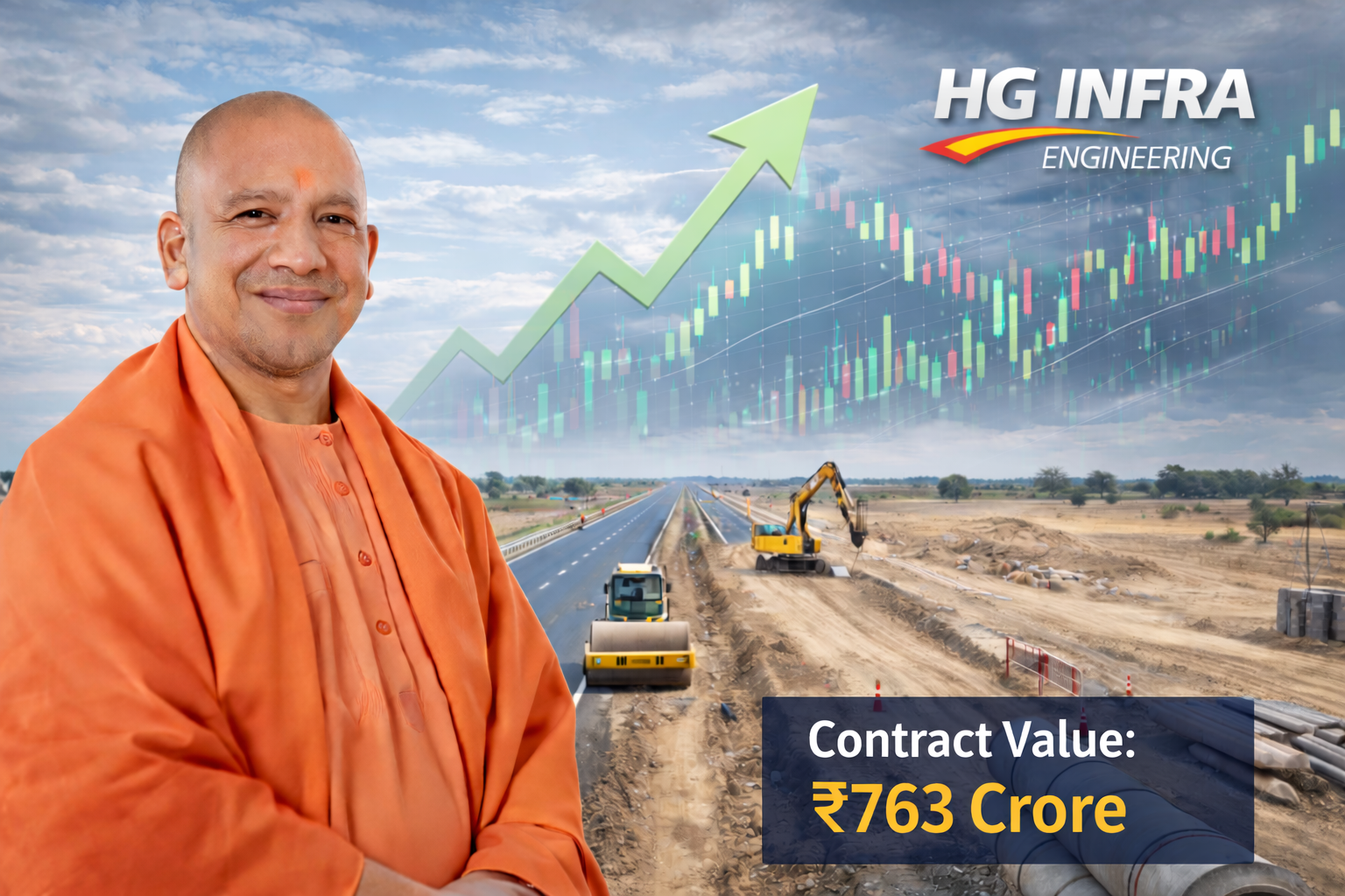 ₹763 Crore UP Highway Project Clears Key Hurdle, Execution Set to Start